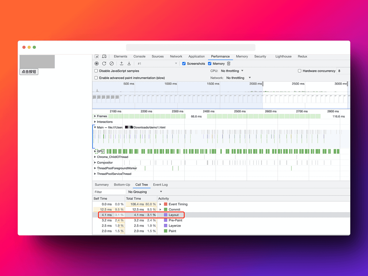 Performance Optimization — Thoroughly Understanding and Deconstructing ...
