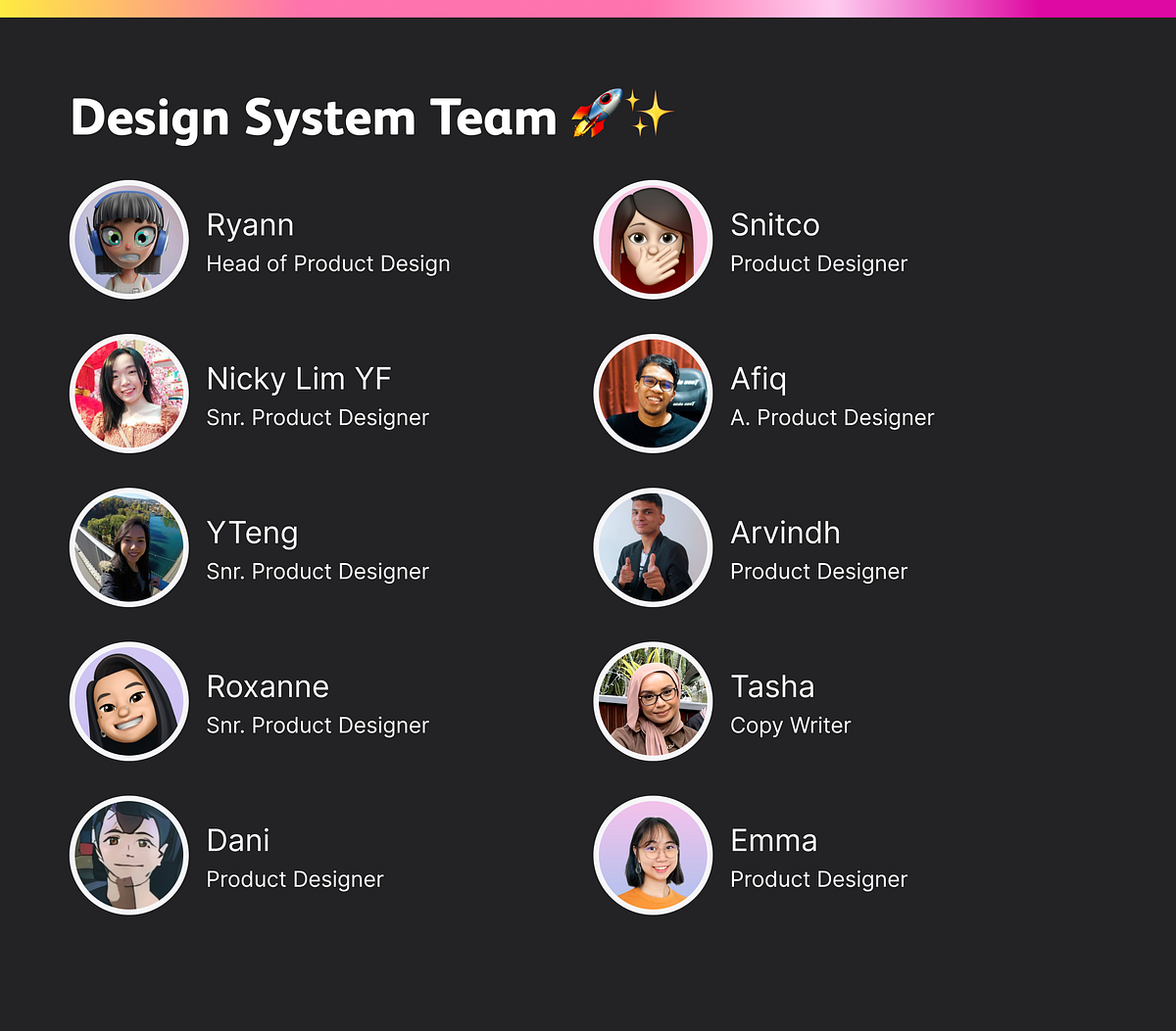 Design System Journey: A Reflection on Challenges and Strategies — Part 1 | by Nicky Lim Yean ...
