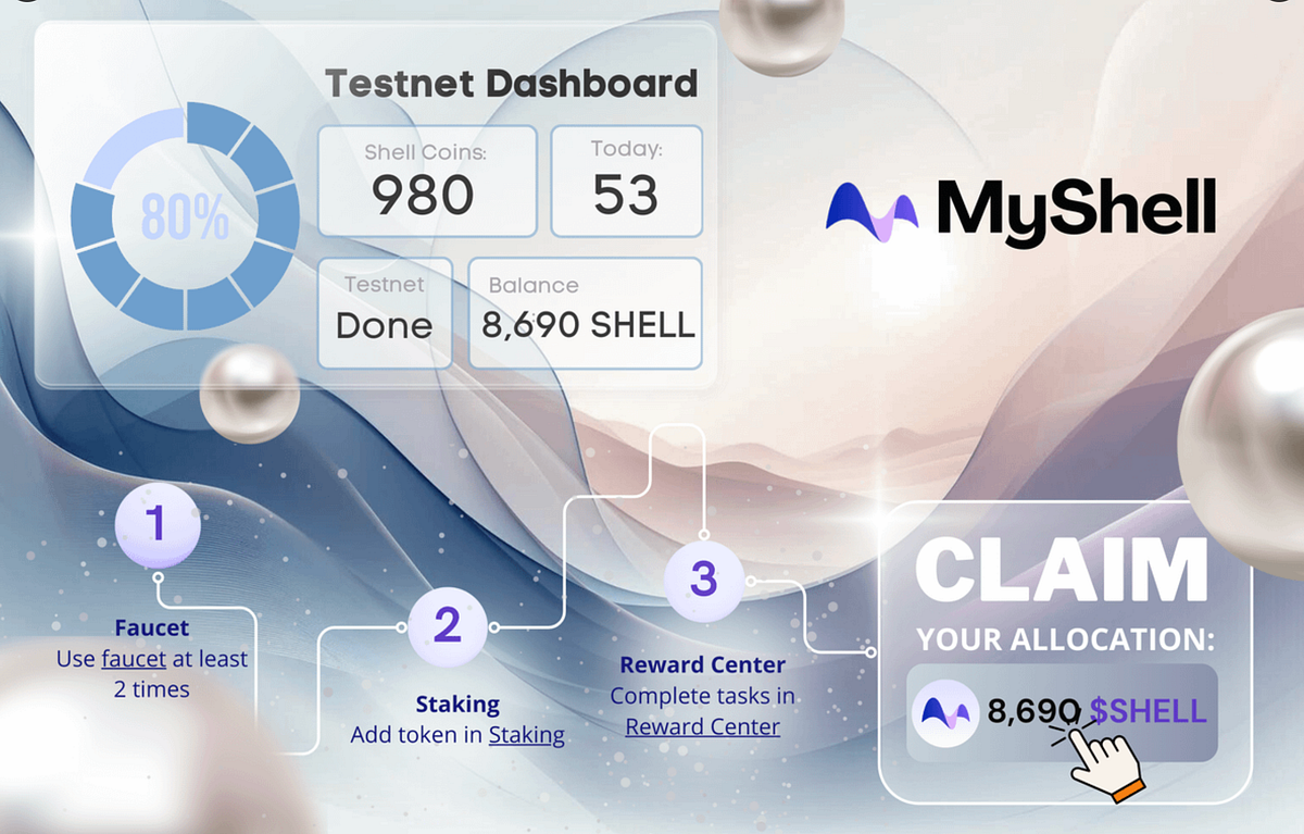 MyShell Airdrop Guide 2024. $5,000 Airdrop For Free | by Depin Daily | Coinmonks | Apr, 2024 ...