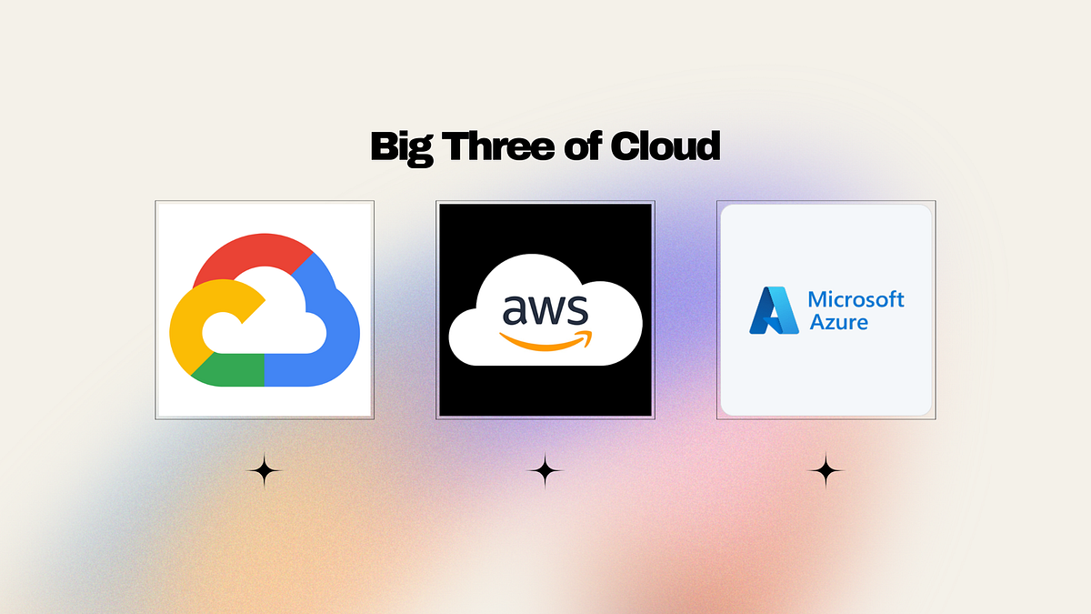 Big Three of Cloud. How AWS, Azure, and Google Cloud Shape… | by Jaymin ...