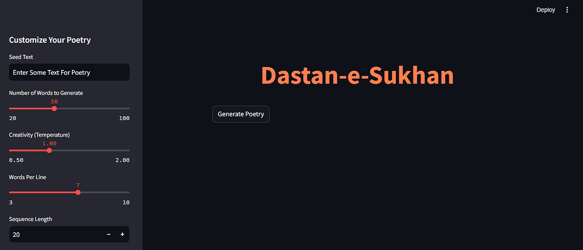 Poetry Generation Using LSTM Model | by Sheesikram | Medium