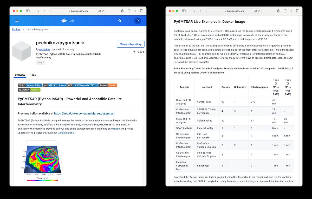 New PyGMTSAR (Python InSAR) Docker Images Available Now! | by Alexey ...