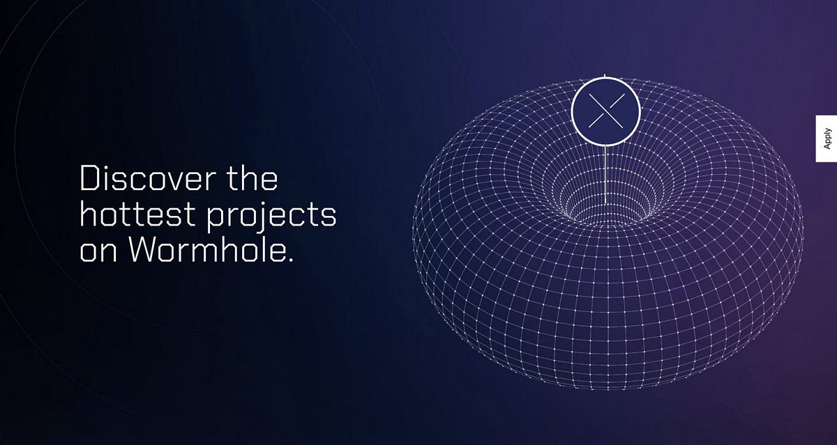 Sweat Economy^虫洞 - Wormhole (虫洞中文官方) - Medium