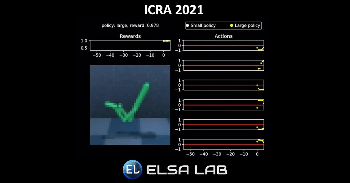 [ICRA 2021] Reducing the Deployment-Time Inference Control Costs of ...