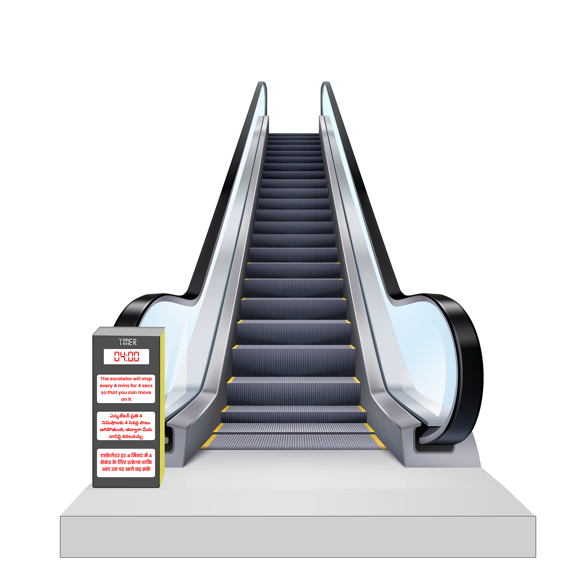 Elevating the Experience: The Redesigned Escalator for New Users and ...