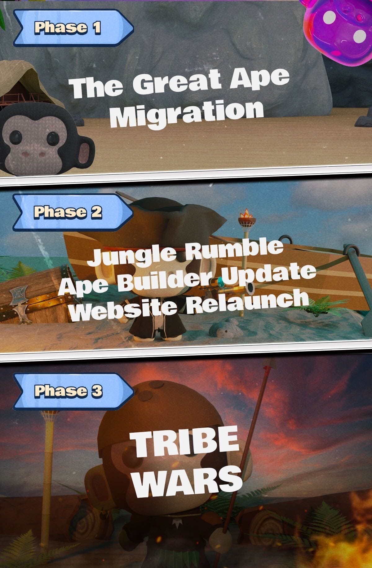 The Ape In Revolution — Updates & The Road Ahead | by The Isles of Motu ...