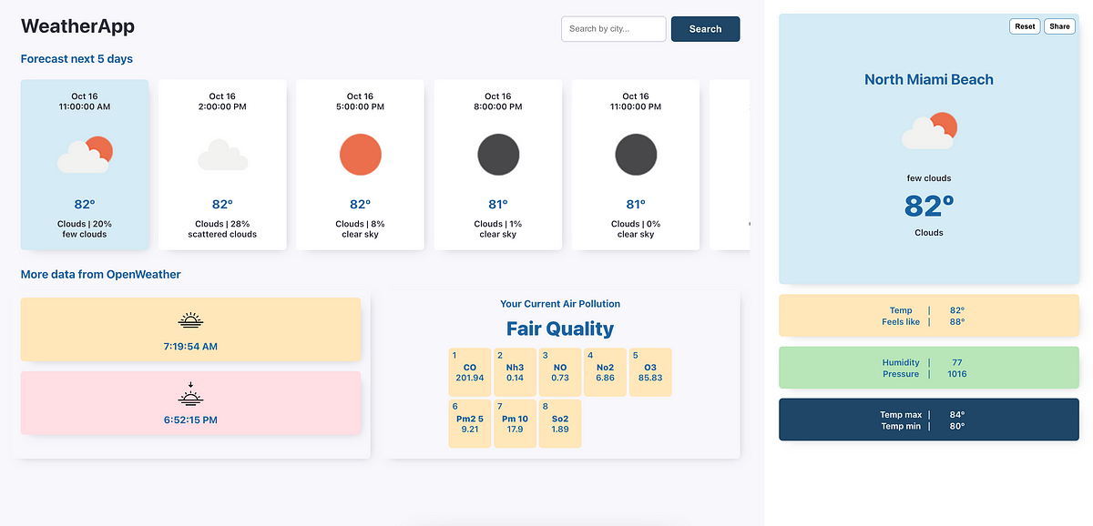 Building A Weatherapp With React 18 Redux Toolkit Asyncthunks Jest And Testing Library Part 4270