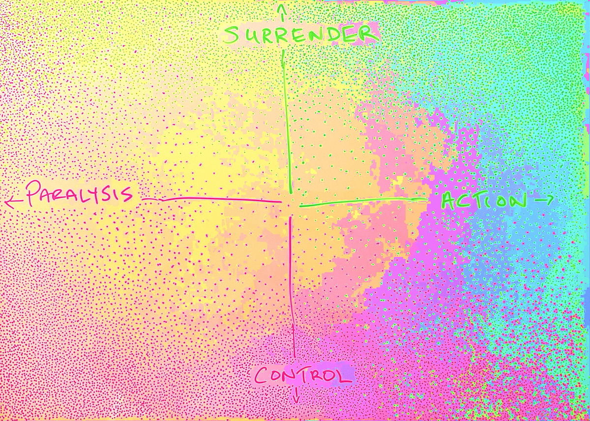 Finding Surrender and Action in the Matrix | by B. Lorraine Smith ...