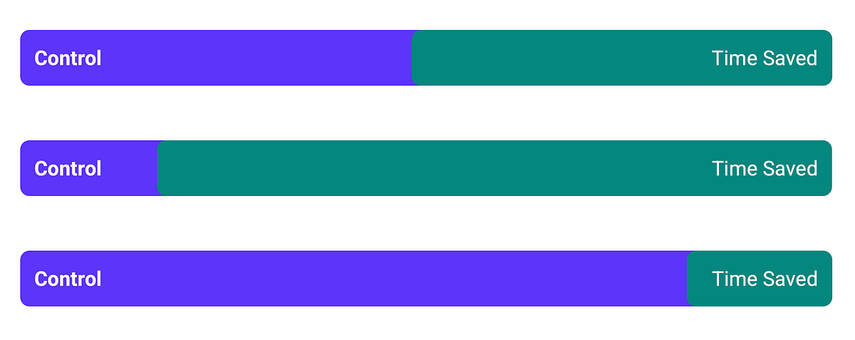 Demystifying Tech Leadership: Delegation | by Bogdan Sucaciu | Medium