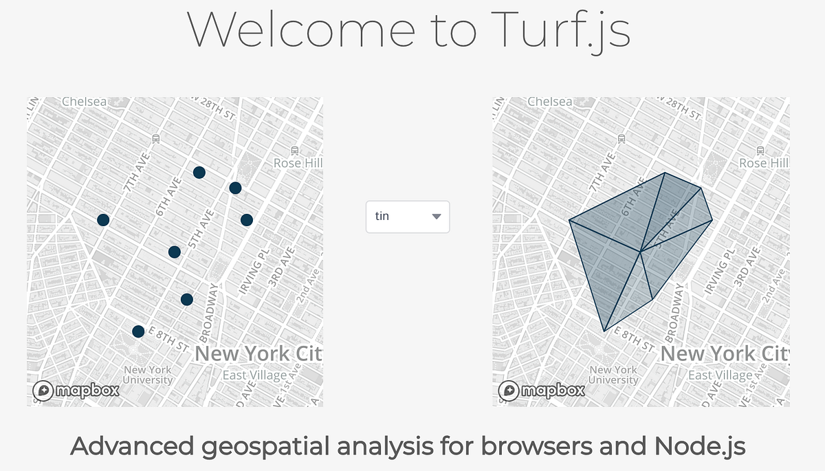 The best tool for geospatial analysis in Node.js | by Roy Honders | yes ...