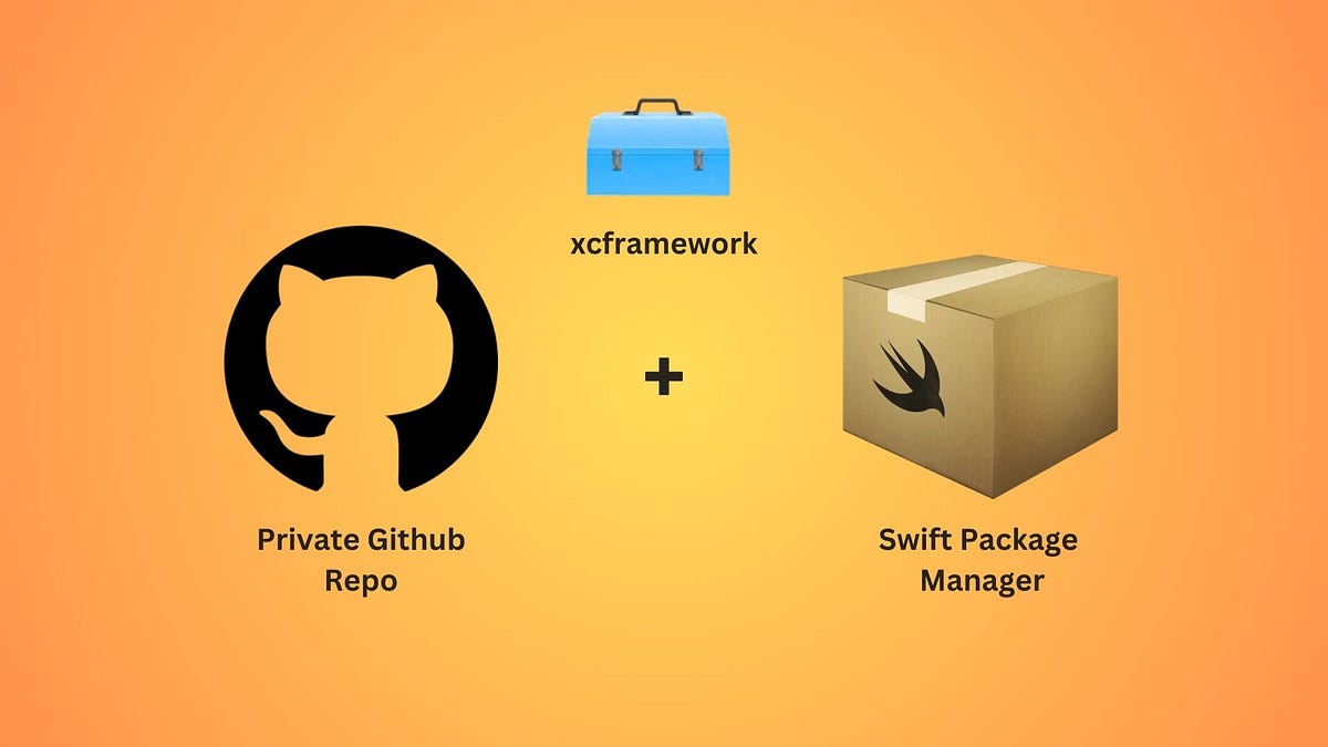 Private Swift Package Manager: A Better Way to Share Your Code | by Ajay Prabhakar | Mac O’Clock ...