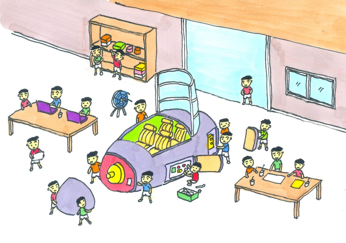 Boys build a time machine.🙂🏖🛣🏢🛕🕌🌅🌞 - AKISEN - Medium