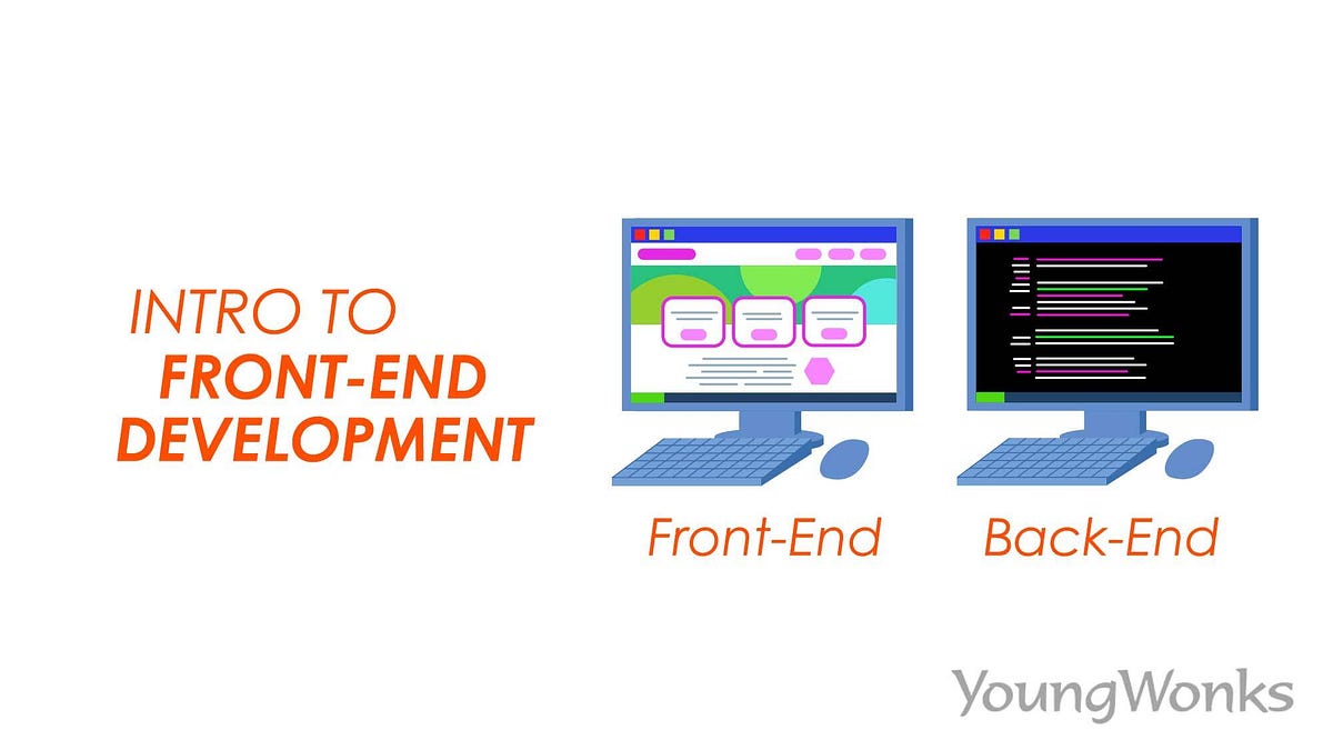 INTRODUCTION TO FRONT-END DEVELOPMENT | by YoungWonks Content ...