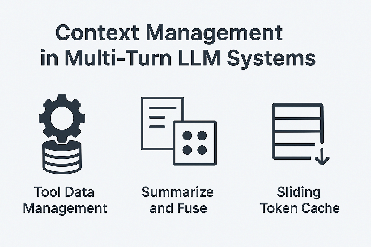 Agentic Context Management. Context Management | by jeff hughes | Medium