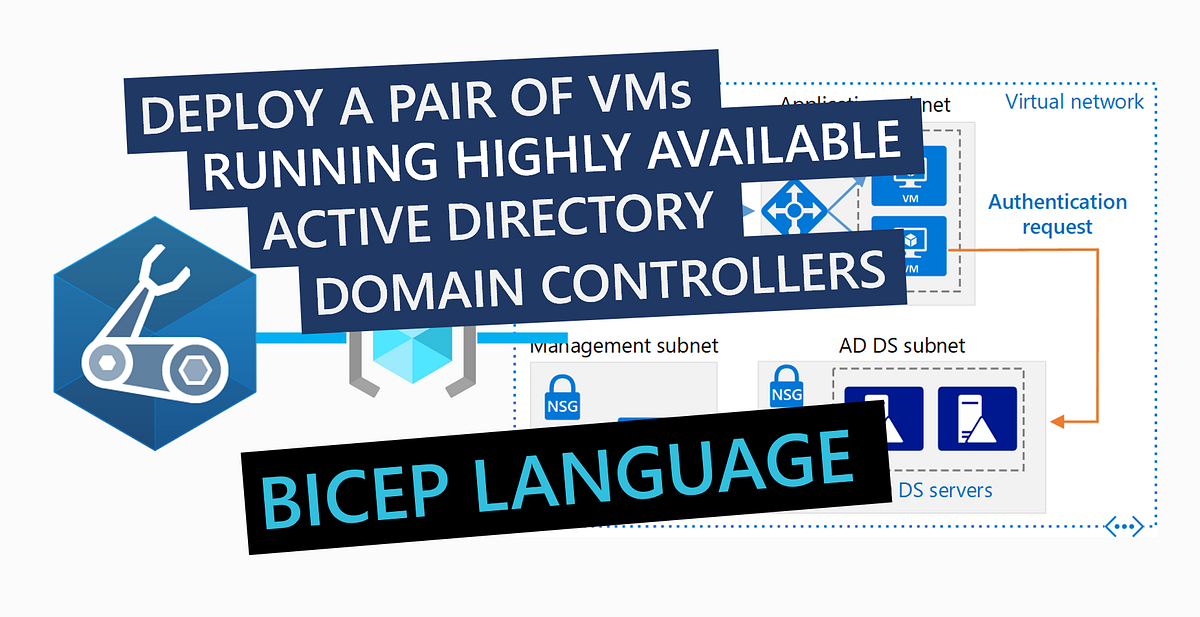 Azure Bicep: Deploy a pair of Azure VMs running highly available Active Directory domain ...