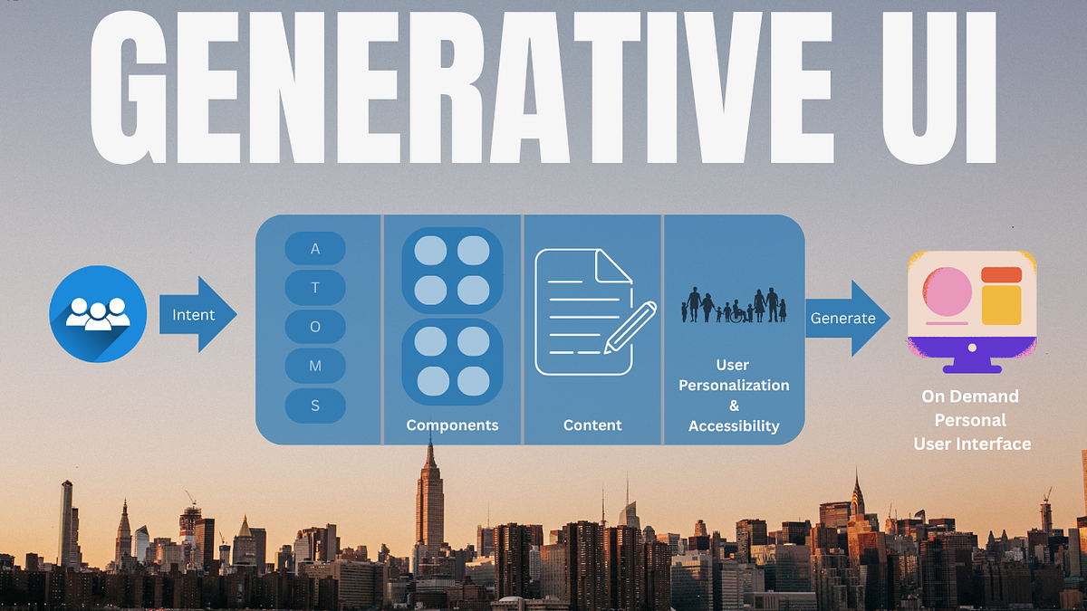 State of Runtime Generative UI in 2025 | by Gaurav Behere | The AI ...