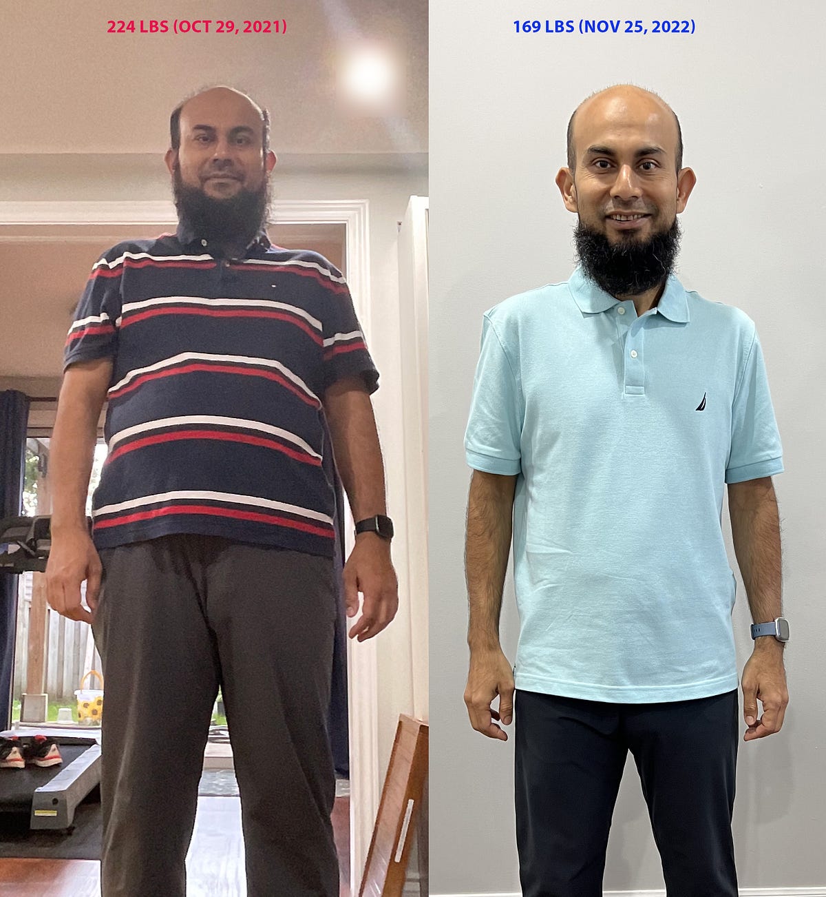 How I Recharged My Motivation While Losing 50 LBs of Weight | by Shaikh Quader | Medium