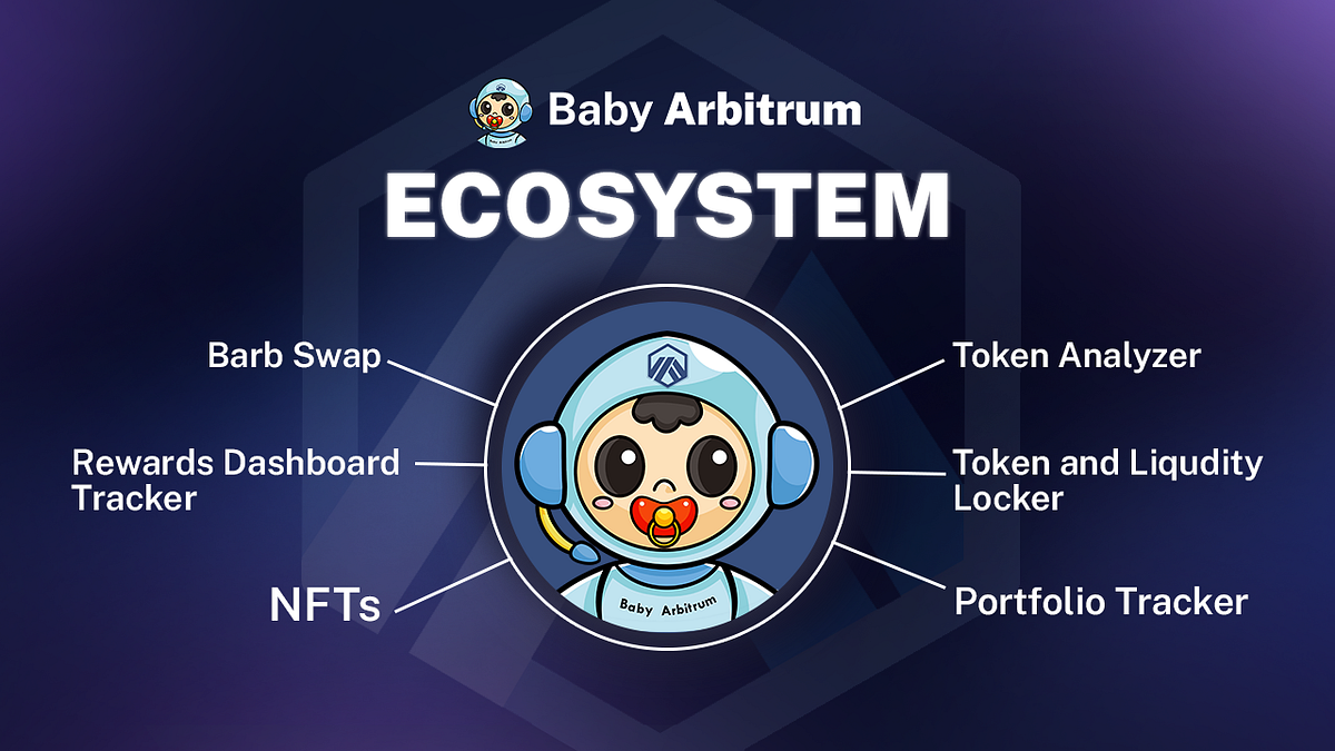 Total Rewards Distributed Now Exceeds $50,000! | by Baby Arbitrum | Medium