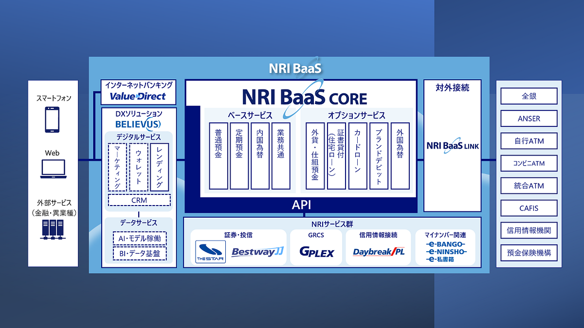 NRI plans to offer new BaaS platform starting in mid-2024 | by Norbert Gehrke | Tokyo FinTech ...