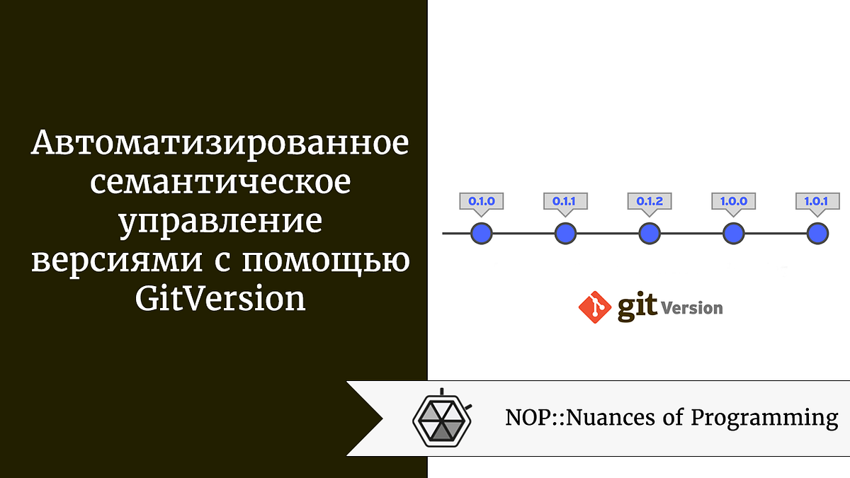 Автоматизированное семантическое управление версиями с помощью GitVersion | by Рудольф Коршун ...