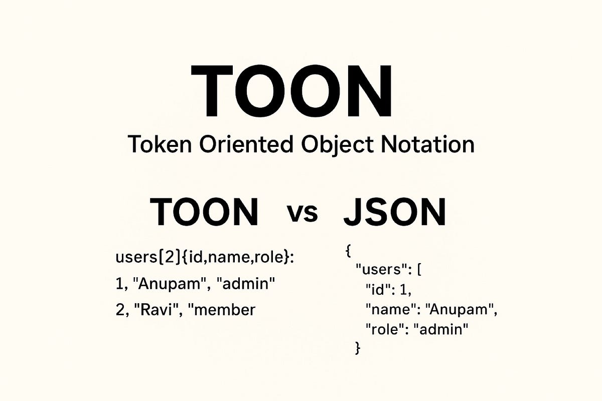 TOON Explained: How Token Oriented Object Notation Can Transform AI ...