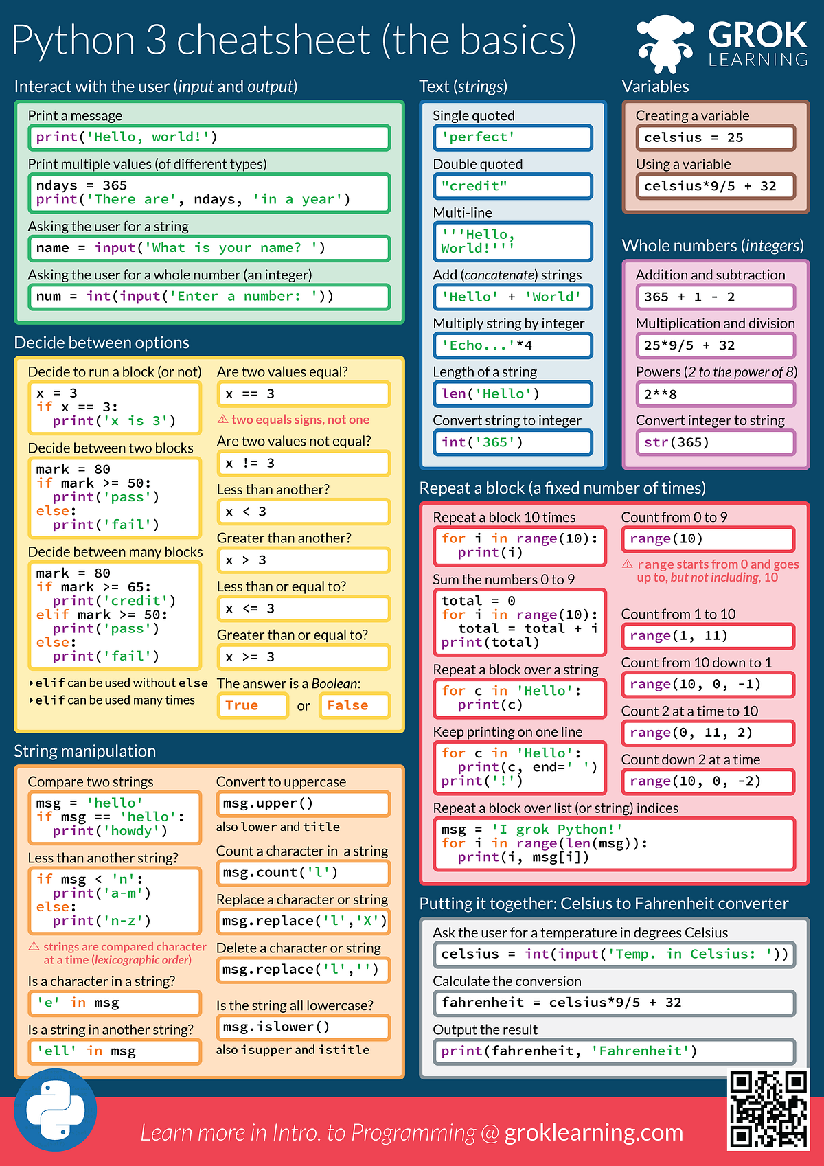 รวบรวม Python Cheatsheets จากหลายแหล่งมาไว้ที่นี้แล้ว!! | by ChaV | Medium