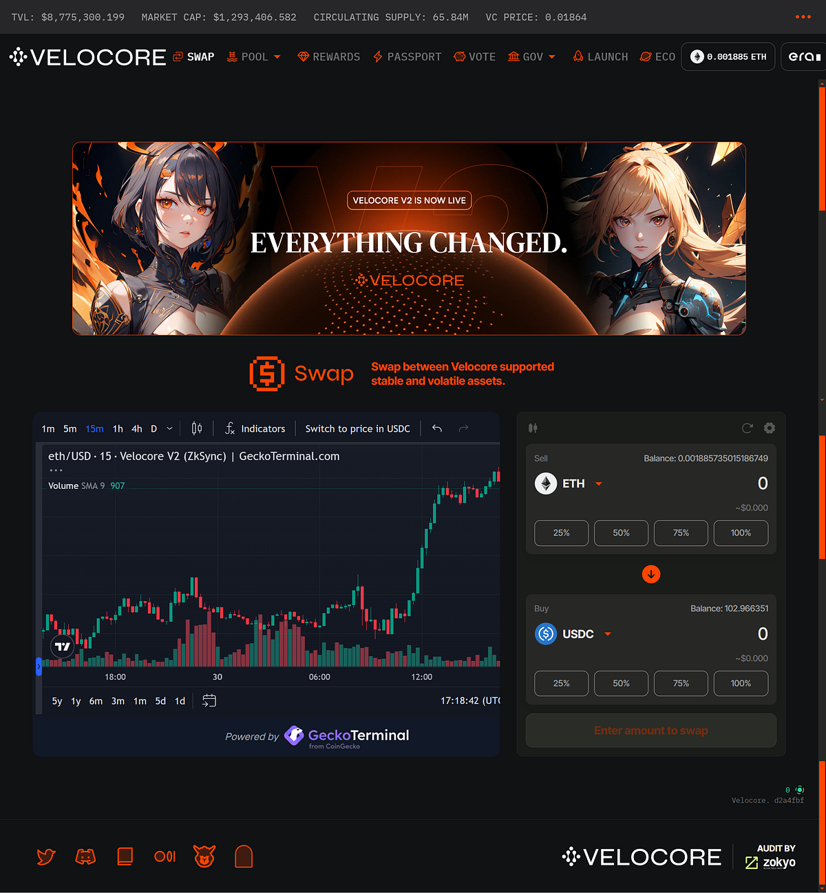 The Ultimate ZkSync Airdrop Guide — 6 Part Guide. Part 2— DEFI Platforms. | by TrialsInCrypto ...