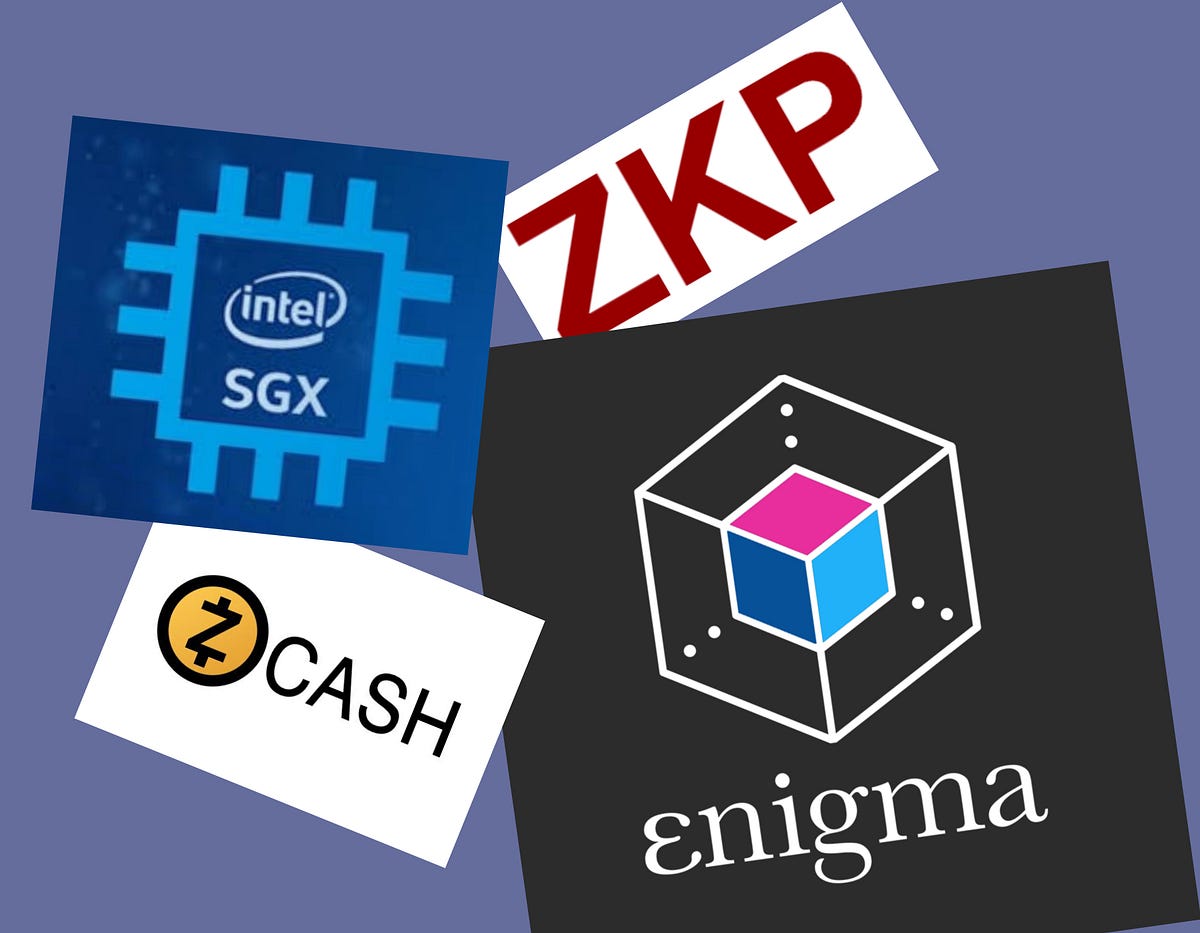 On-chain Privacy through Decentralized Private Computation? | by Zeff ...