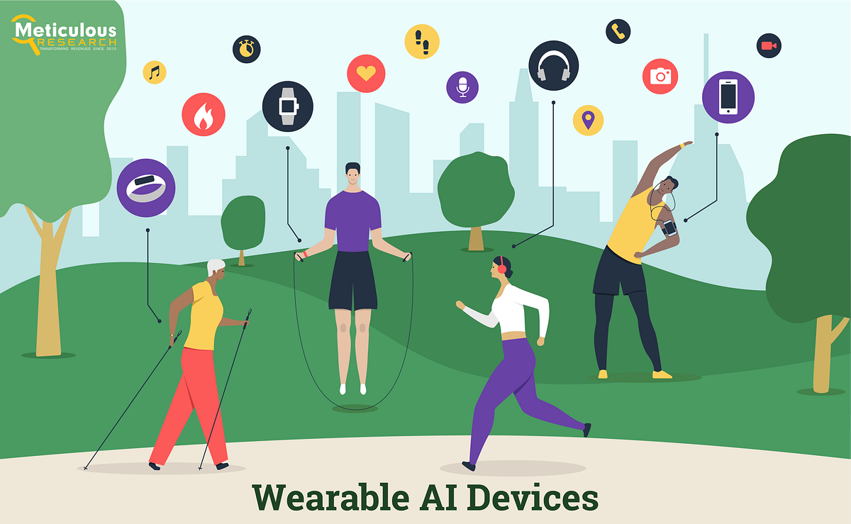 Wearable AI Devices -Recent Developments and Growth | by B Chaitanya ...