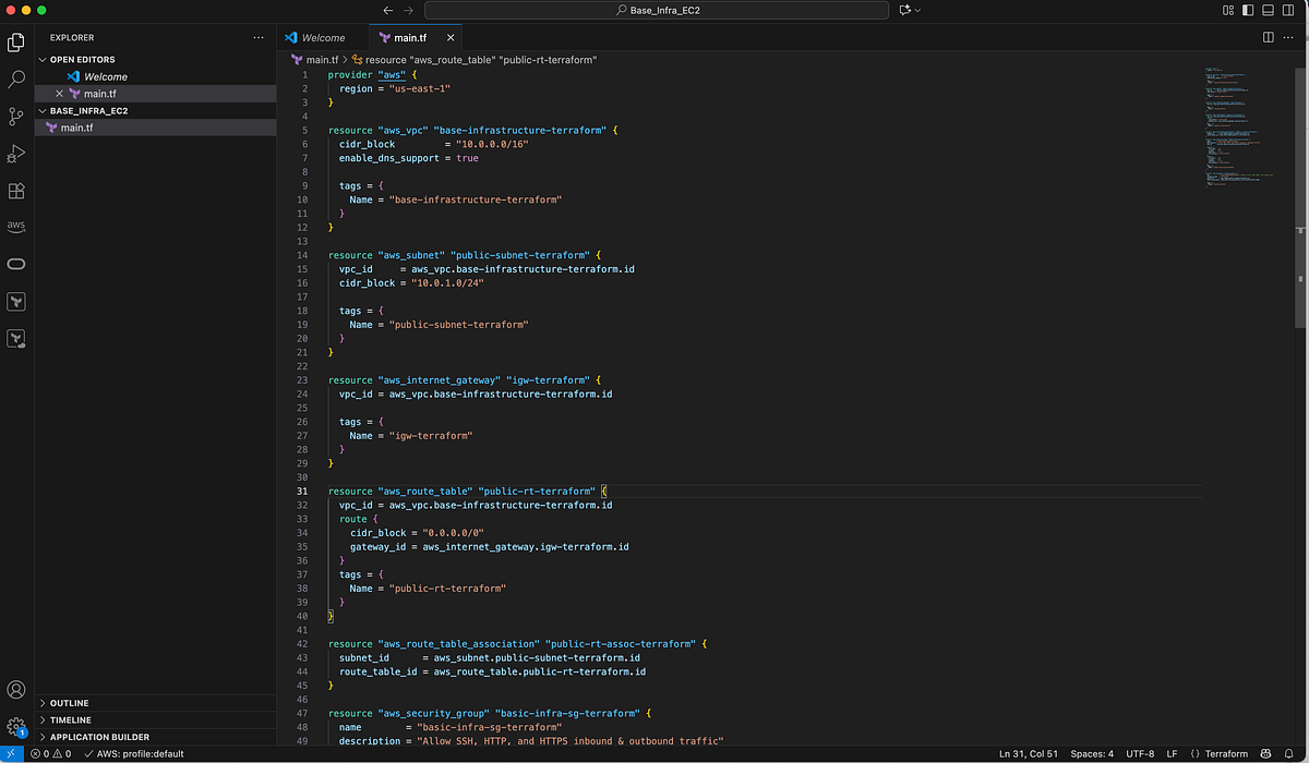 Getting Started with Terraform: Build Your First AWS Infrastructure | by Sabir Ali Shaik | AWS ...
