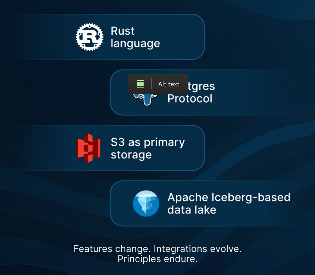 Why Netflix And Apple Are Choosing Rust Postgresql And Iceberg For Their Data Stacks By