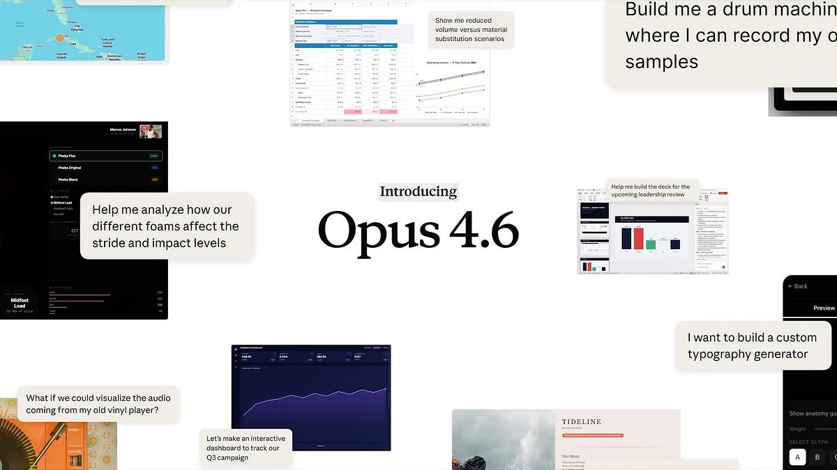 Claude Opus 4.6 Just Changed the AI Game | by Ankit Gajera | Activated ...