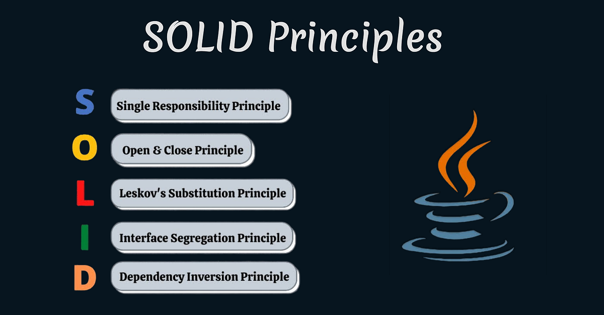 Solid Software Design Principles — Explanation & Examples | by Marwa Eltayeb | ITNEXT