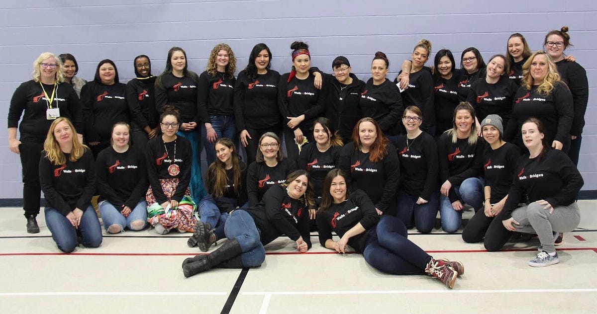 Indigenous Women and Youth Resilience Project | by Faculty of Native ...