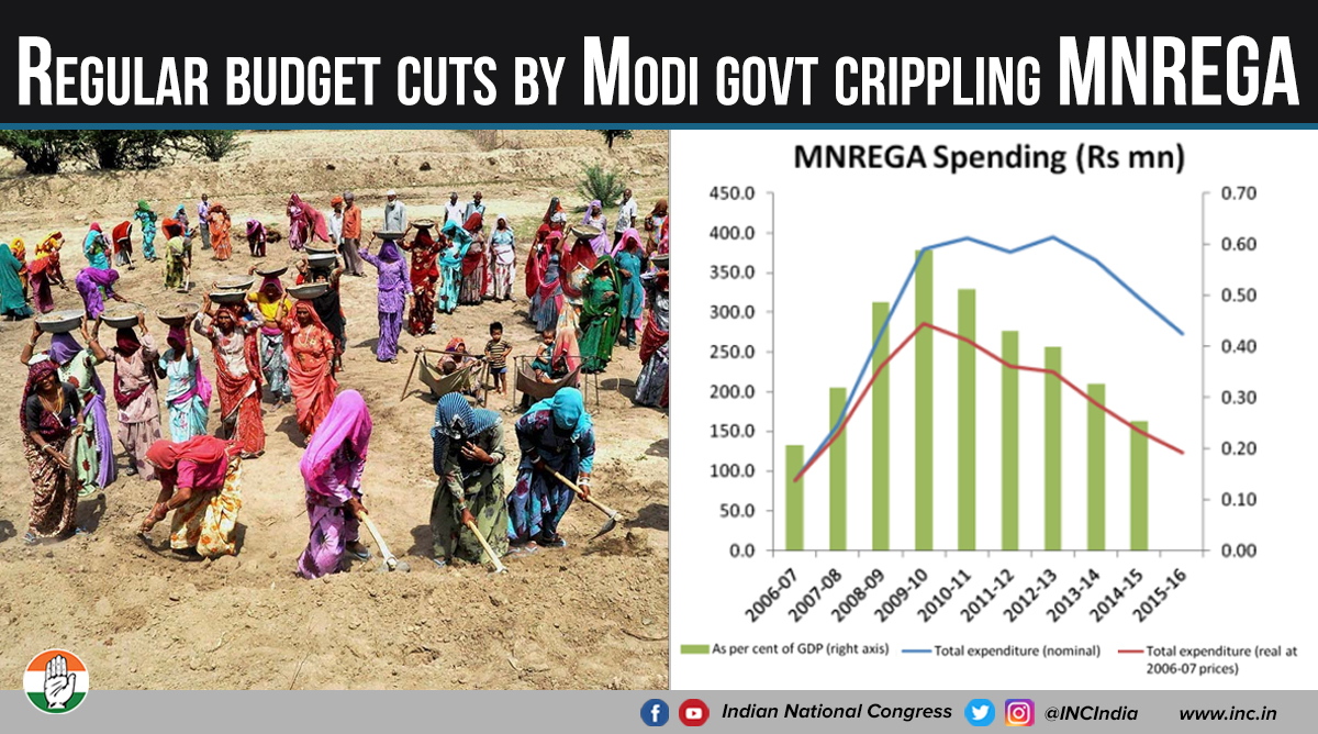 Regular budget cuts by Modi govt crippling MNREGA | by Indian National ...