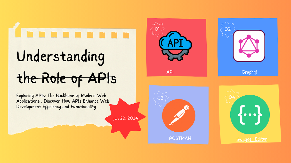 Understanding the Role of APIs. Exploring APIs: The Backbone of Modern… | by Saptarshichowdhury ...
