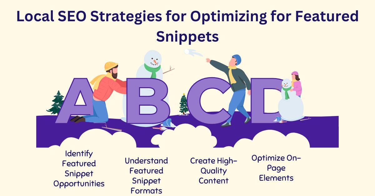 Local SEO strategies for optimizing for featured snippets | by MdShahriare | Mar, 2024 | Medium
