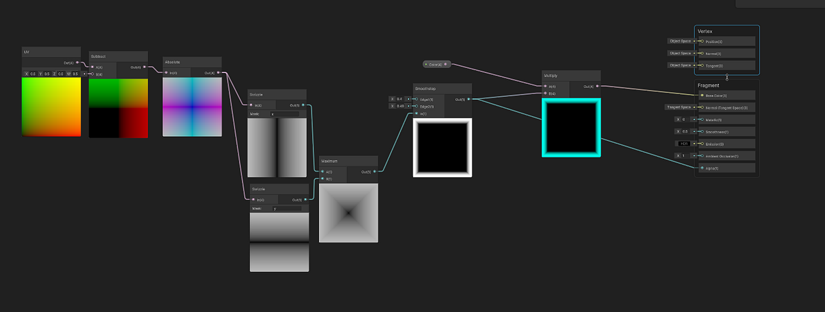 Simple Border Shader for a Unity Quad or any Flat Face | by Simon ...