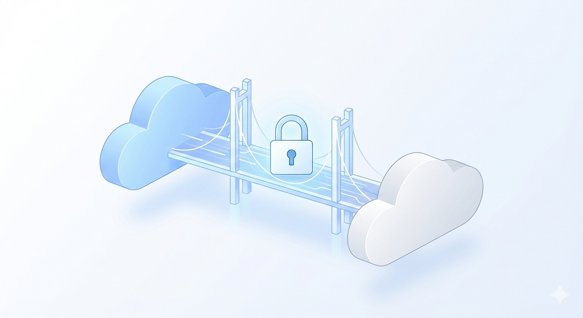 🔐 Generating OAuth Tokens for Google Service Accounts using Private Key ...
