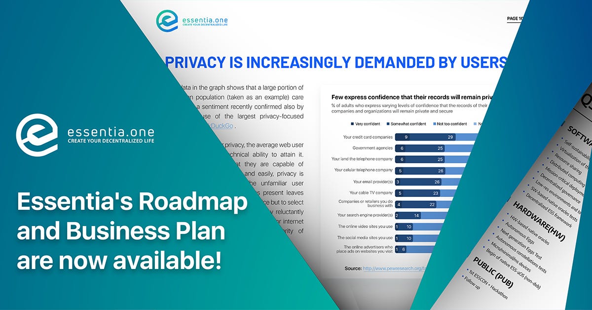 Essentia’s Roadmap and Business Plan are now available! | by Essentia ...