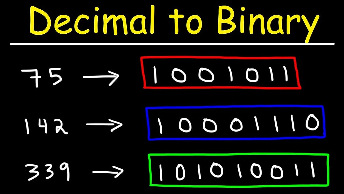 Number System — Convert Decimal to Binary | by Reza DevHub | Medium