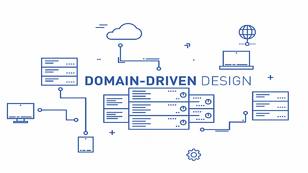 Elevate Your Software Architecture with Domain-Driven Design Principles ...
