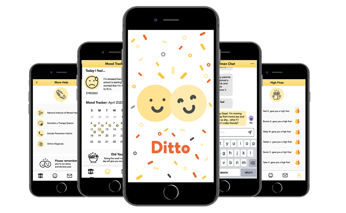 Ditto: A Self-Care and Mental Health App for Young People | by Abby Wilkinson | Abby Wilkinson ...