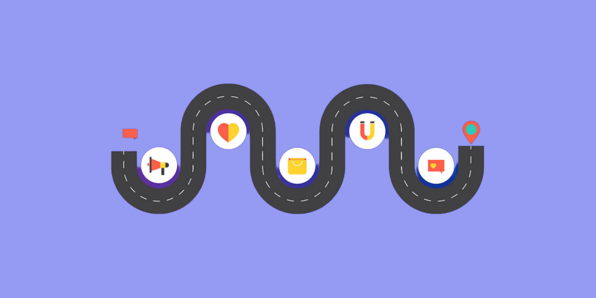 Os 6 passos para o Roadmapping.. Um roadmapping UX é um artefato… | by ...