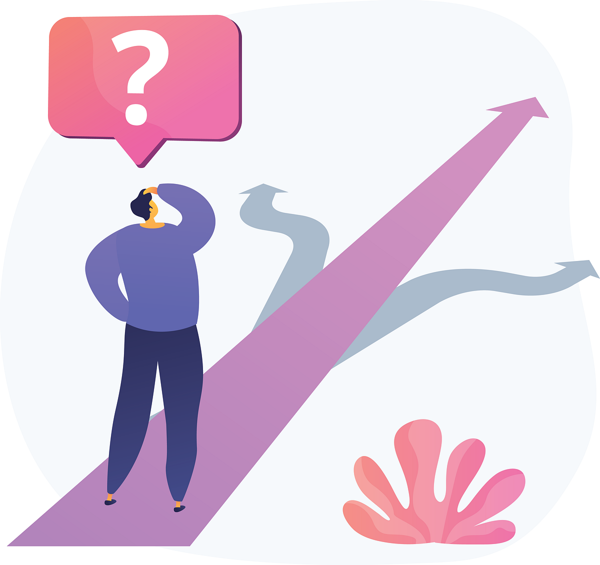 Fast decision making; true decision making | by Marjolijn Soelaksana ...
