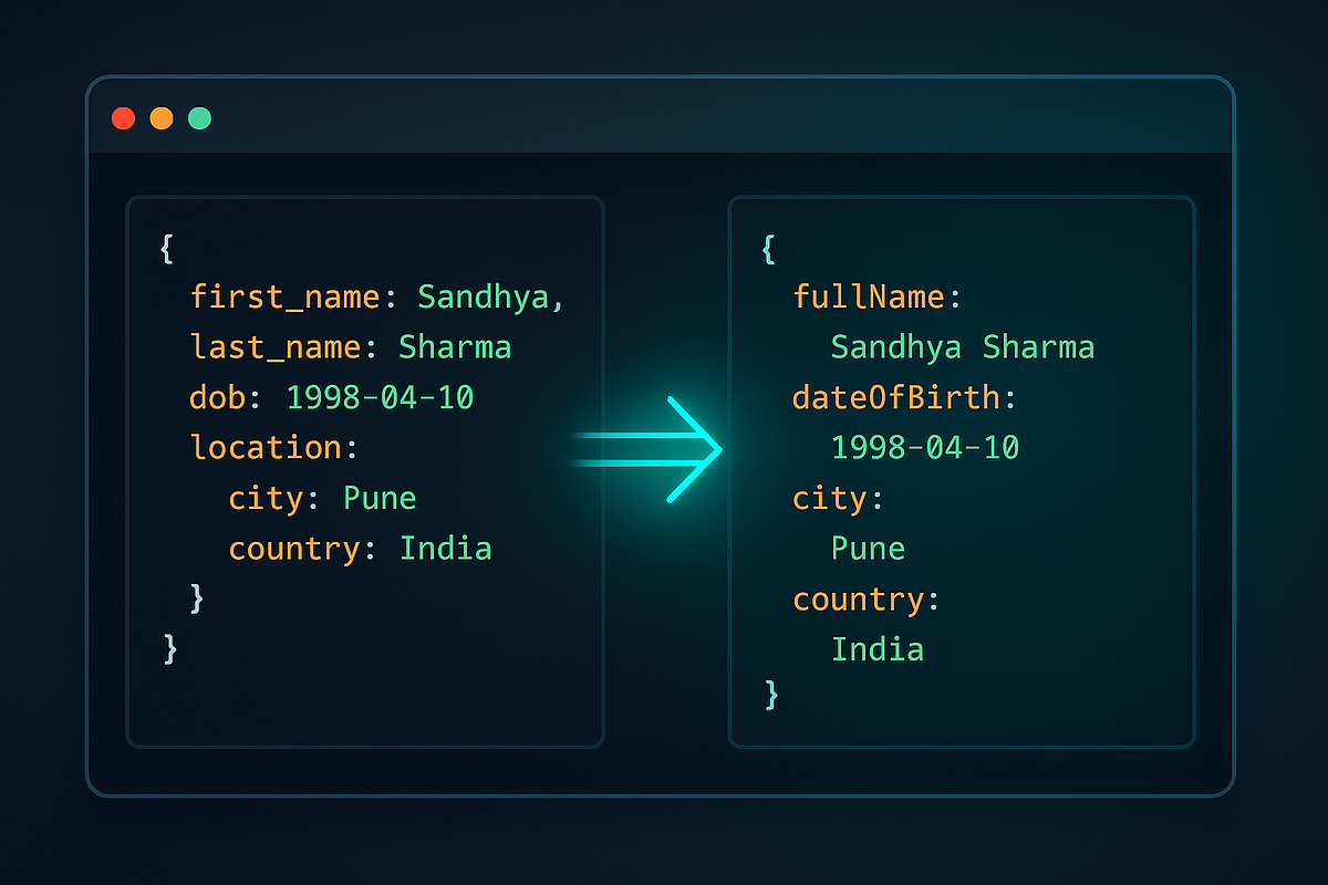 From Messy API Data to Perfect Schema: JSON Transformation in ...