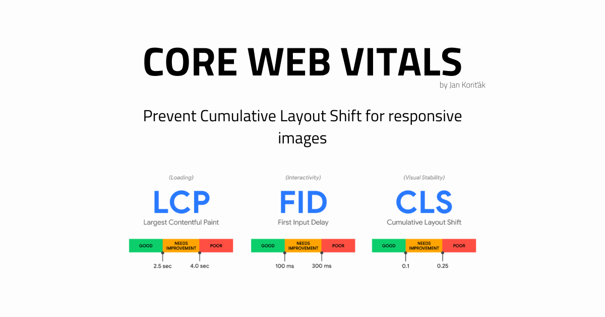 How to prevent Cumulative Layout Shift for responsive images | by Jan ...
