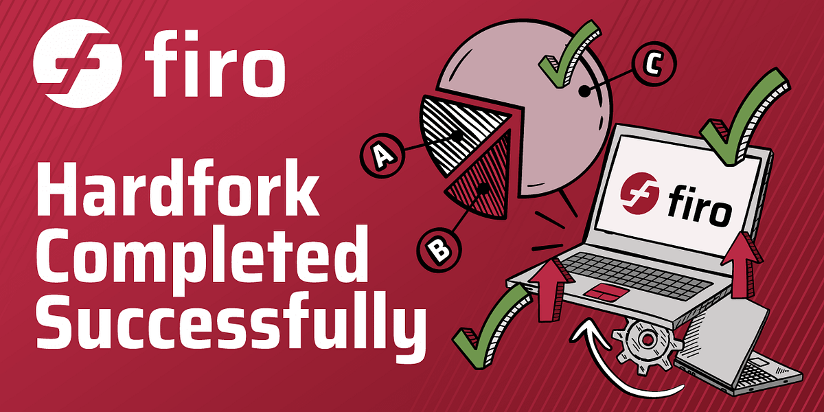 The successful completion of Firo’s hardfork is a major achievement for ...