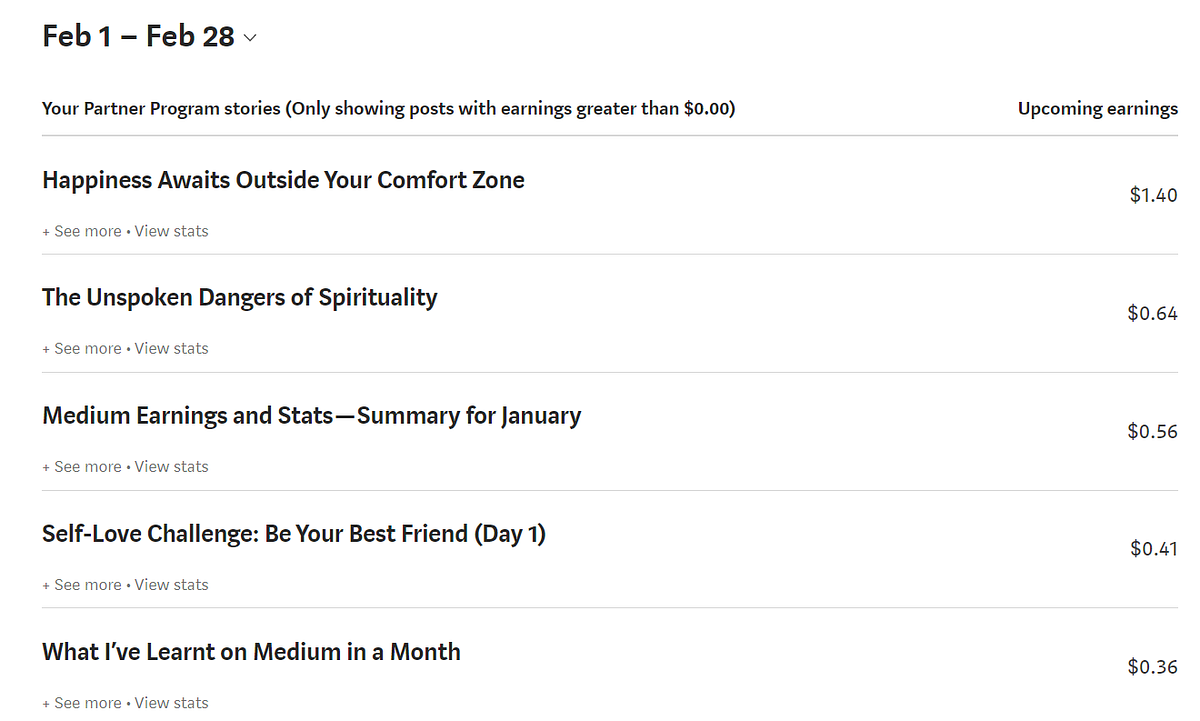 Medium Earnings and All Stats — Summary for February | by Life Explorer ...