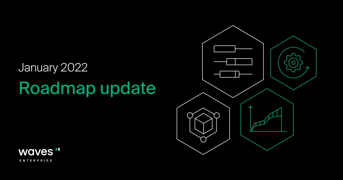 Roadmap update for 2022. In 2022 we are planning many… | by Waves ...